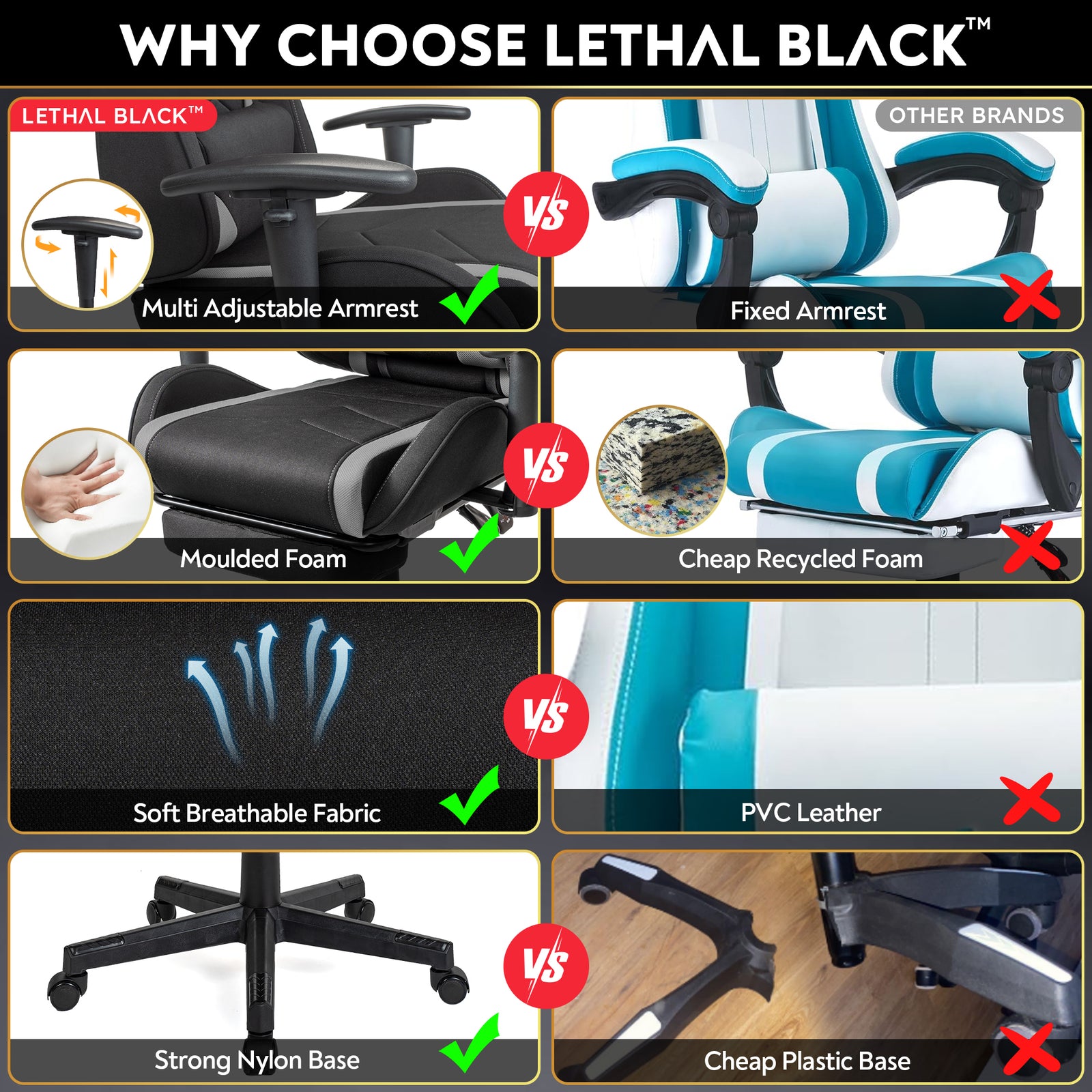 Titan Series Ergonomic Gaming Chair: Designed For All Day Comfort ...